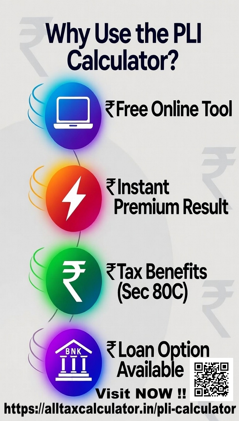 PLI Calculator | Postal Life Insurance | 1 Step Risk Free
