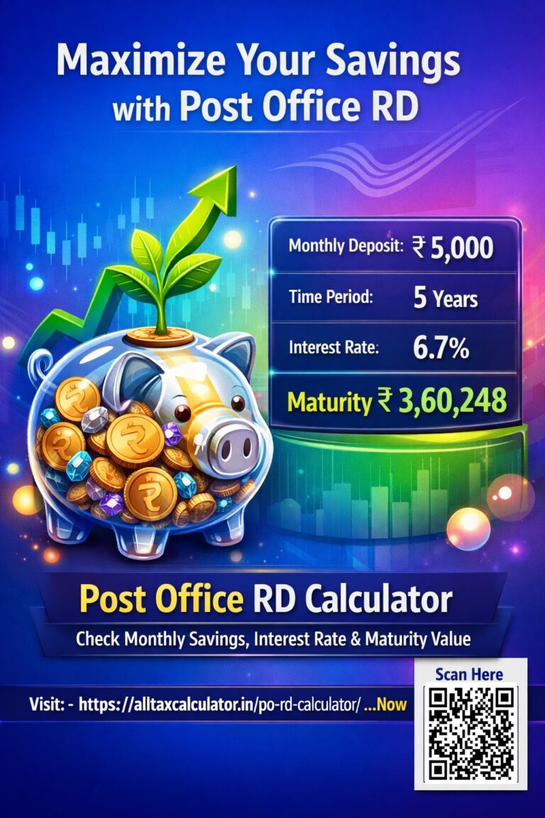 PO RD Calculator | Get interest rate in post office RD in 26