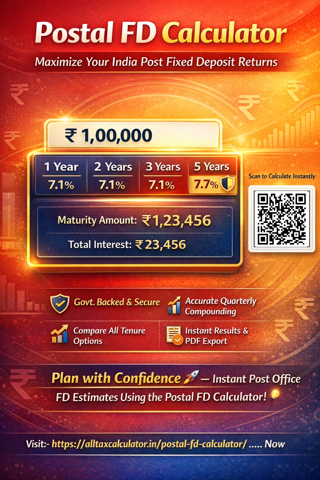 Postal Fixed Deposit Calculator | Get PO FD Interest rate 26